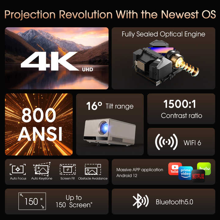 CRE U1 4k Portable Smart Projector Led Lcd Home Theater Cinema Projector Full hd Wireless Video ...