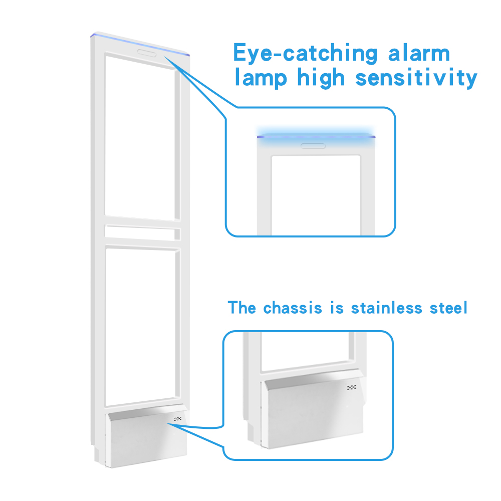 Barcode Security Systems - Reliable Anti-Theft Solutions