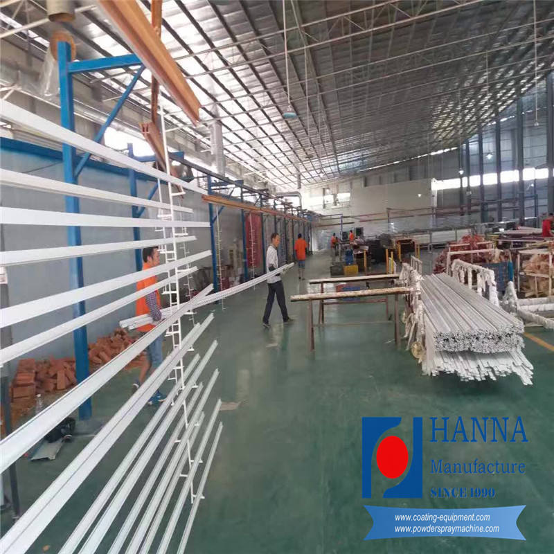Hebei Hanna Technology Co., Ltd. - Powder Coating Line, Dip Coating Line