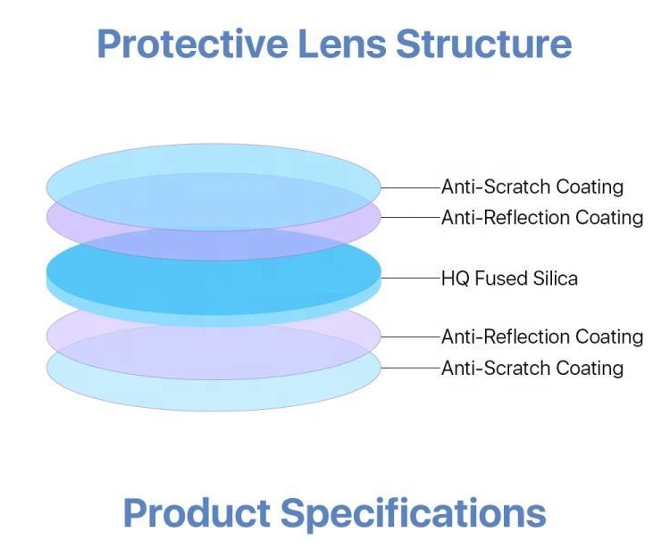Yongli PVD Co2 Laser Tube with Advanced Focus Lens Essential Part for ...
