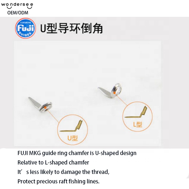 How to Choose the Best Fuji Ring Guide: A Complete Buying Guide