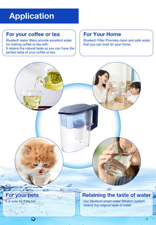 10 Cup Portable Alkaline Ionizer Water Purifier Household Free HS-529 ...