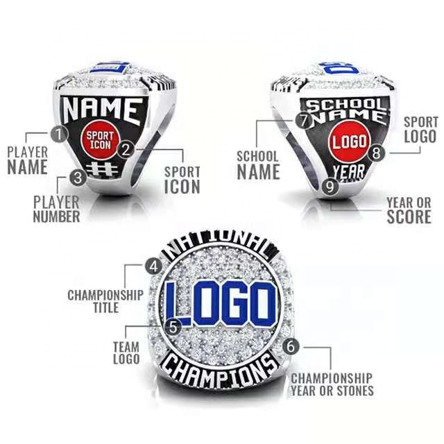Custom Championship Rings - Celebrate Your Victory in Style