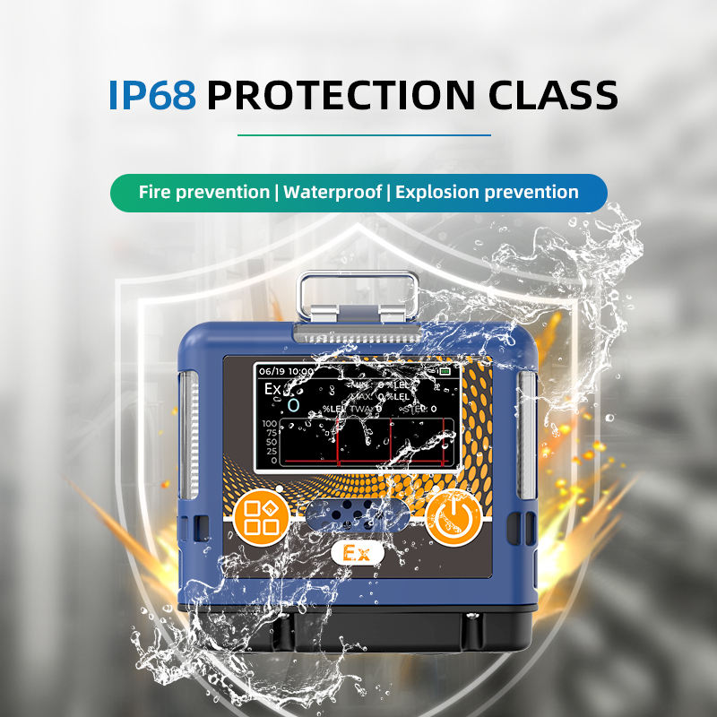 Industrial Explosive Poisonous Confined Space NOX Nitrogen Oxides ...