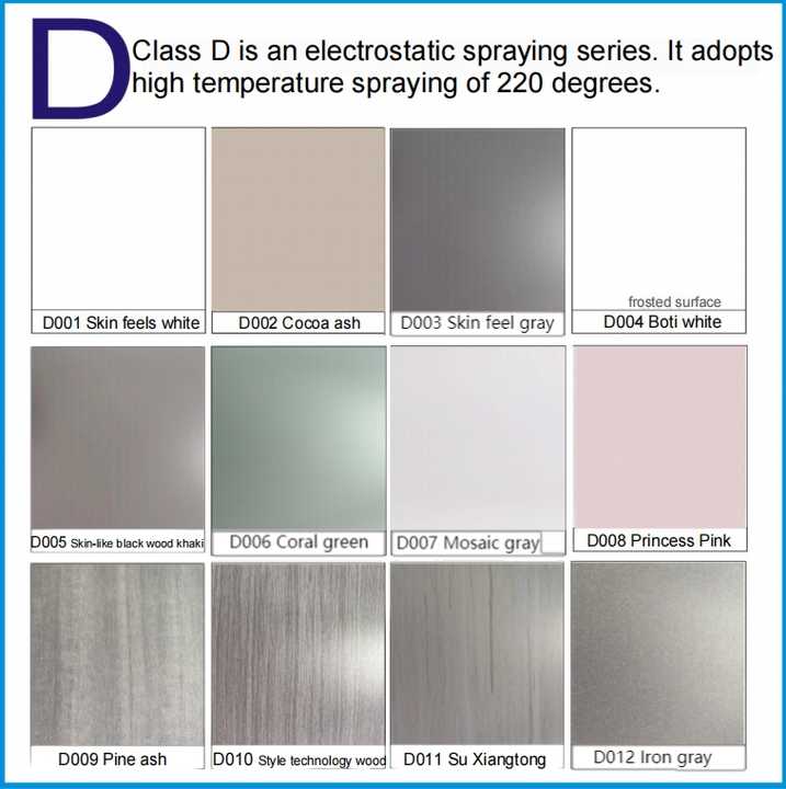 Luxury RV Cabinet - Customized Aluminum Camper Accessories