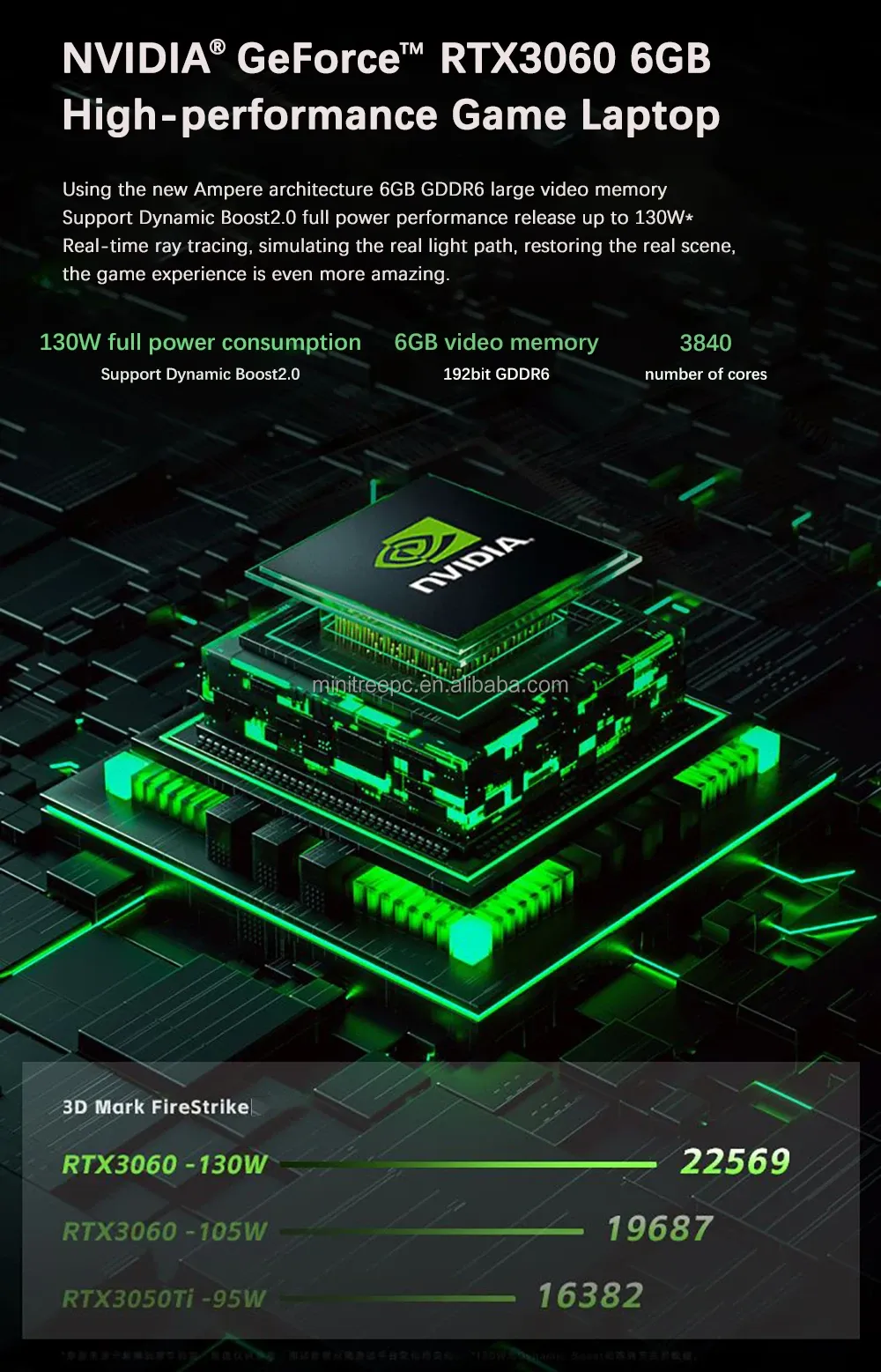 Yüksek Performanslı Bilgisayarlar İçin Gelişmiş Toptan Satış geforce ...