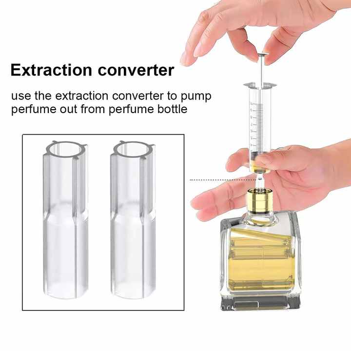 MUB 10ml Syringe - Precise Dispensing for Perfume Refills