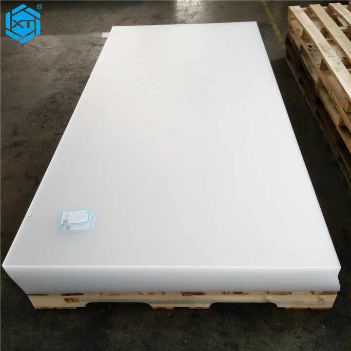 Types Ultra Thin Unbreakable Scratch Acrylic Perspex PMMA Plastic Glass ...