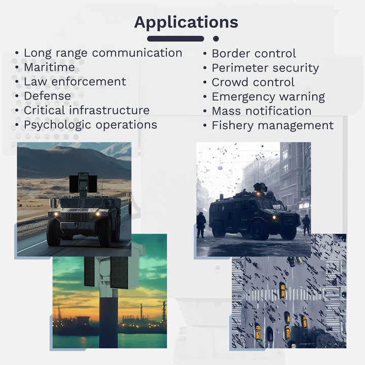 Fixed Mounted Acousto-optic Integrated Equipment Remote Communication ...