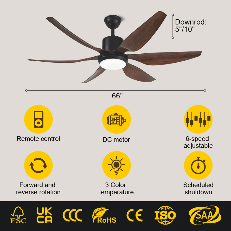 #3890 Source Factory 66-Inch 6 Abs Leaves DC Motor Decorative Ceiling ...