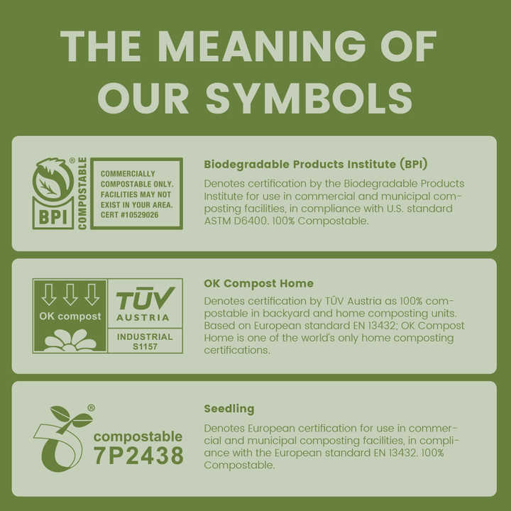 Super Bio 13 Gallon Biodegradable Leaf Bags - Durable & Compostable