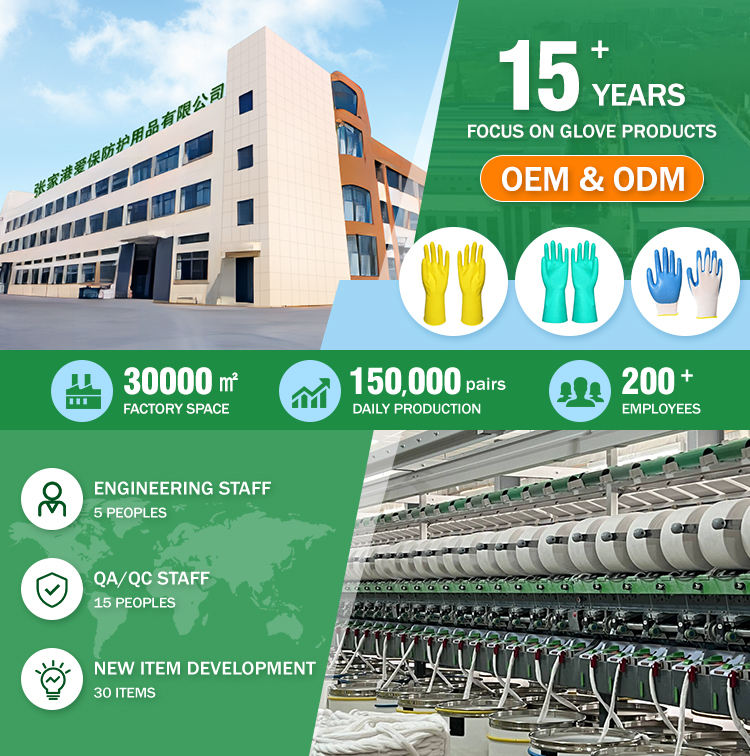 Yarn Latex Coated Grain Texture Tear-Resistant Anti-Slip Safety Work ...