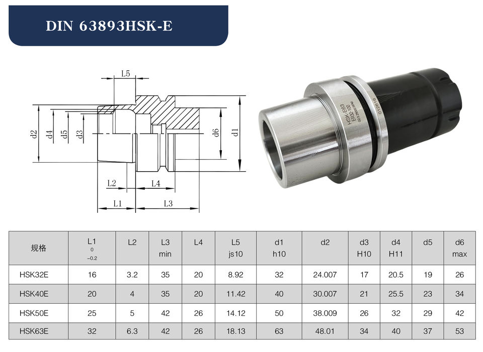 DIN 63893 HSK-E63 High-precision Five-axis Machine Precision Tool ...