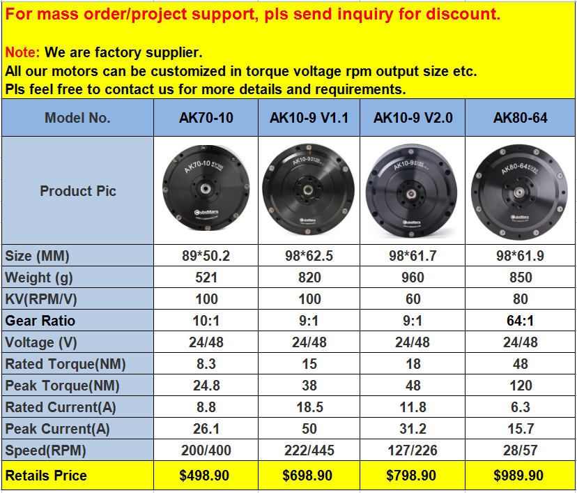T-motor Ak60-6 V1.1 24v 48v Mô-men Xoắn Cao Thấp Rpm Không Chổi Than D ...