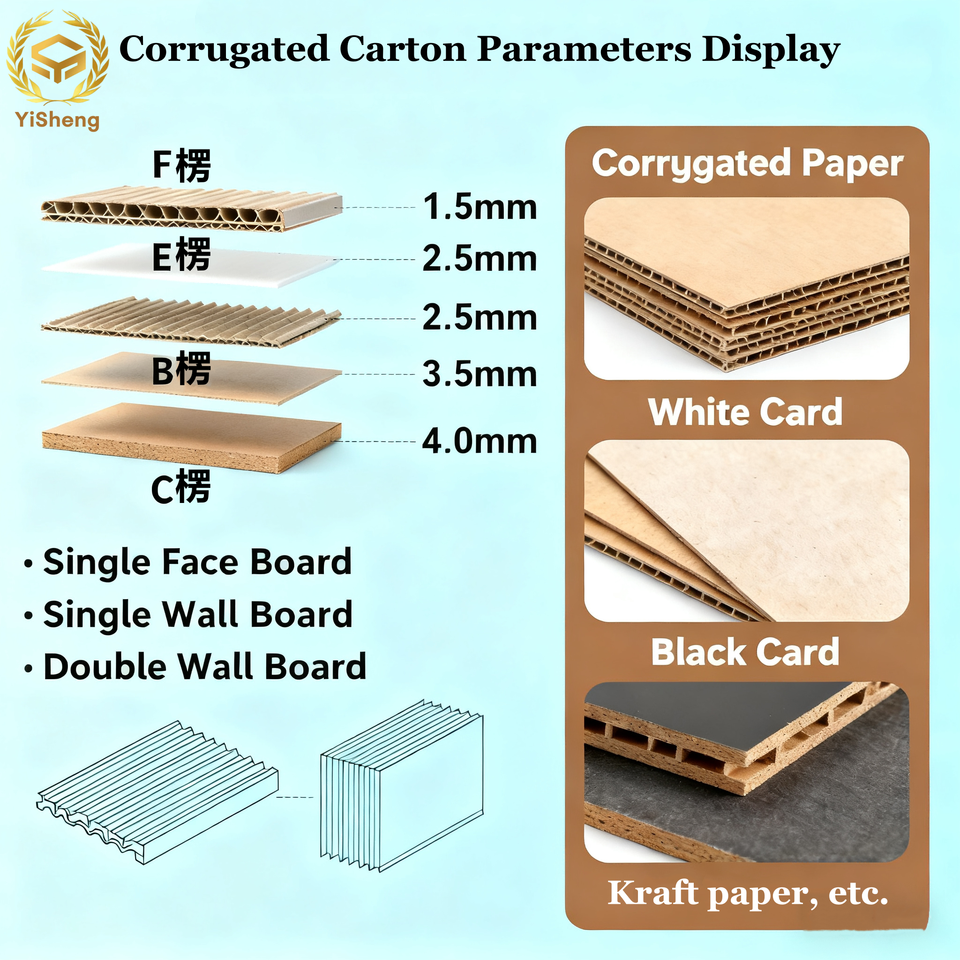 Various surface treatments Corrugated Foldable Kraft Cardboard Shipping ...