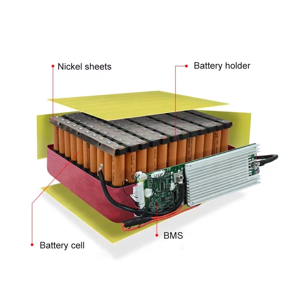 Customized Customized Li Ion Batterie Pack Manufacturers, Suppliers ...