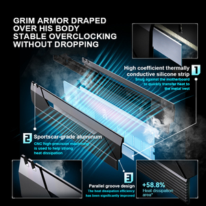 Boost System Performance with Reliable biwin ram Solutions