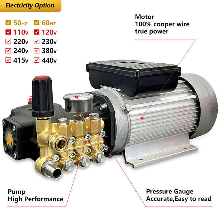 Electric Motor High Pressure Washer Pump - 1740psi Power