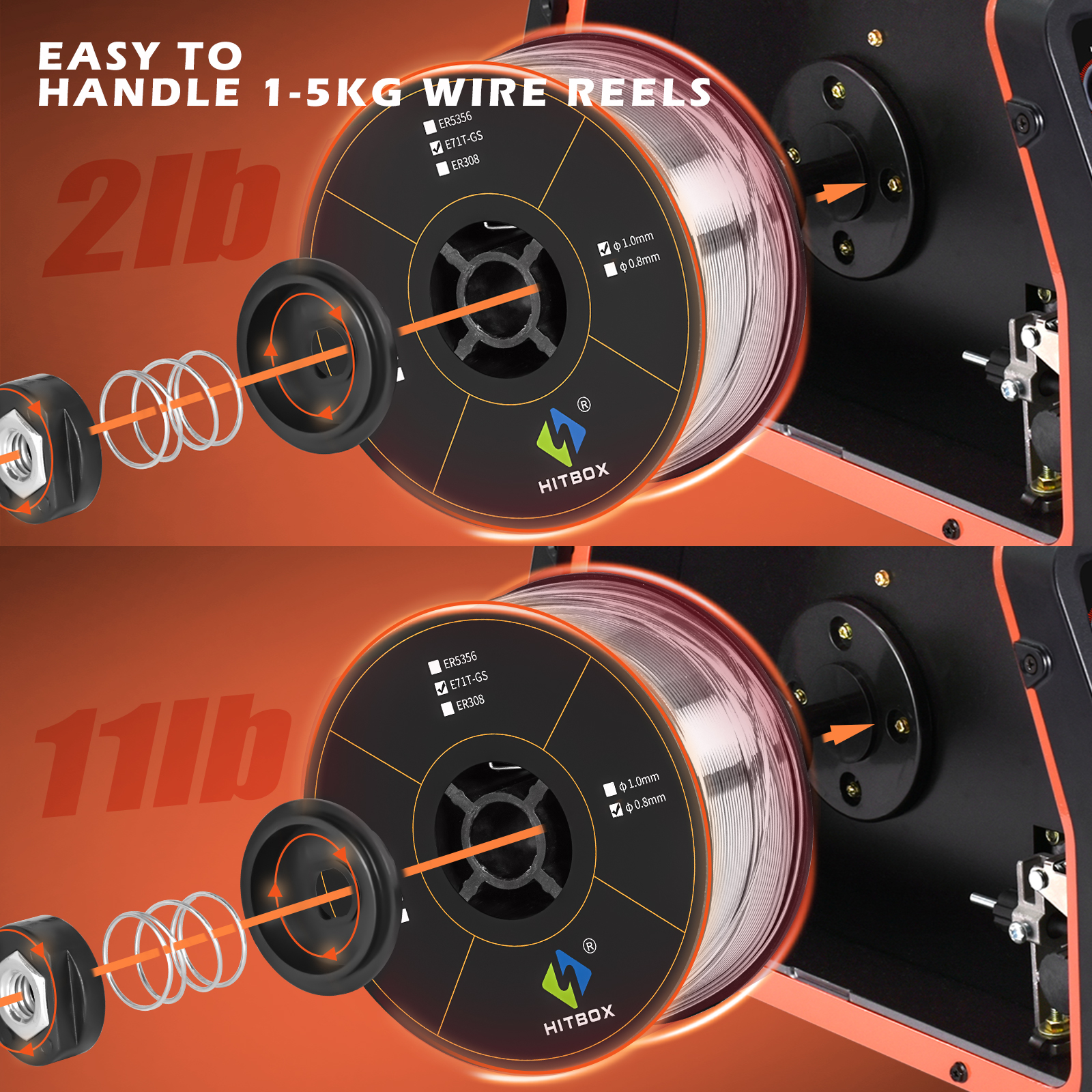 Hitbox Syn Mig200 Mig Igbt Máy Hàn Biến Tần Nhôm Hàn Nguồn Cung Cấp ...