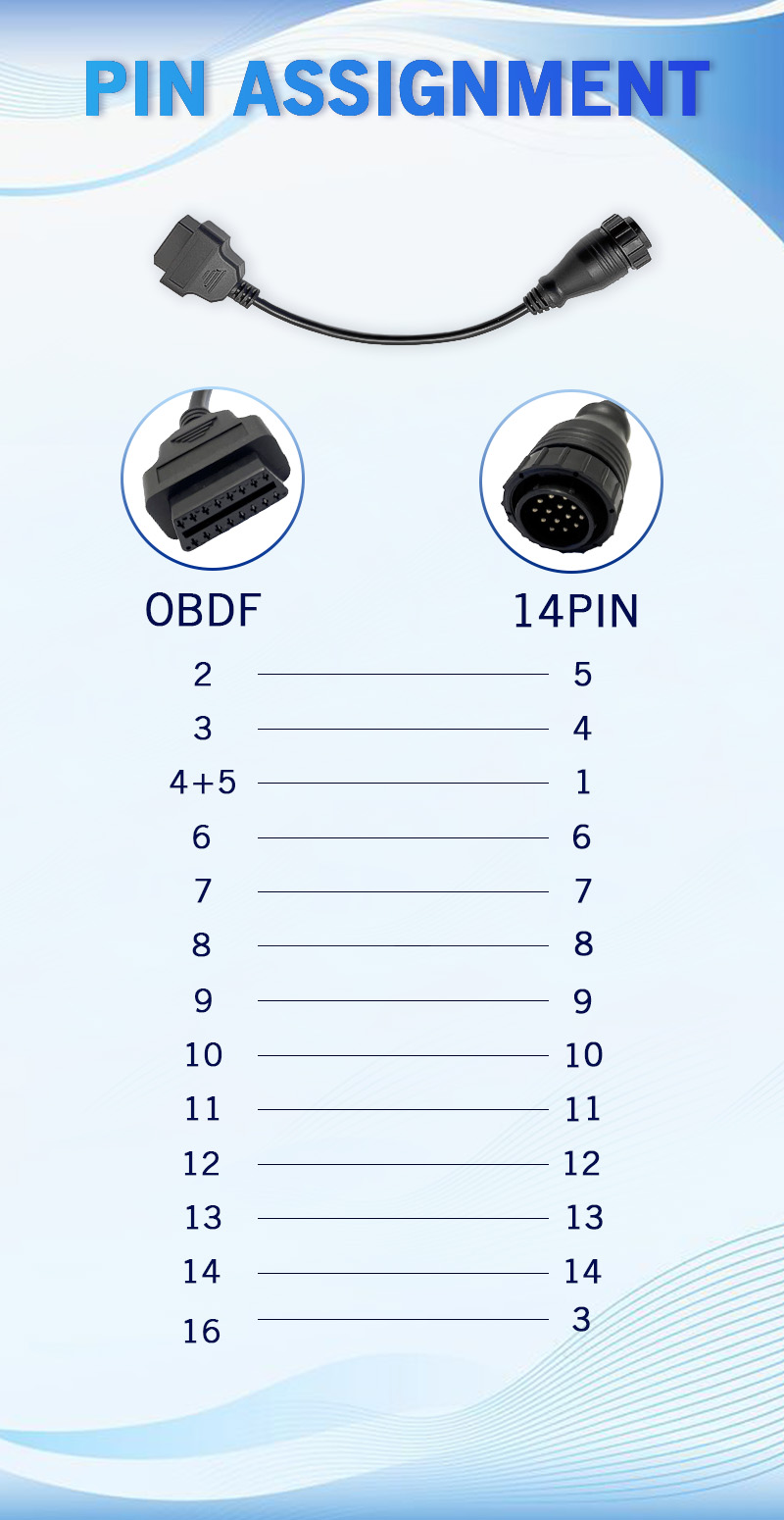 New Released Diagnostic Tools OBD2 Male 14pin to 16pin Female for Benz ...