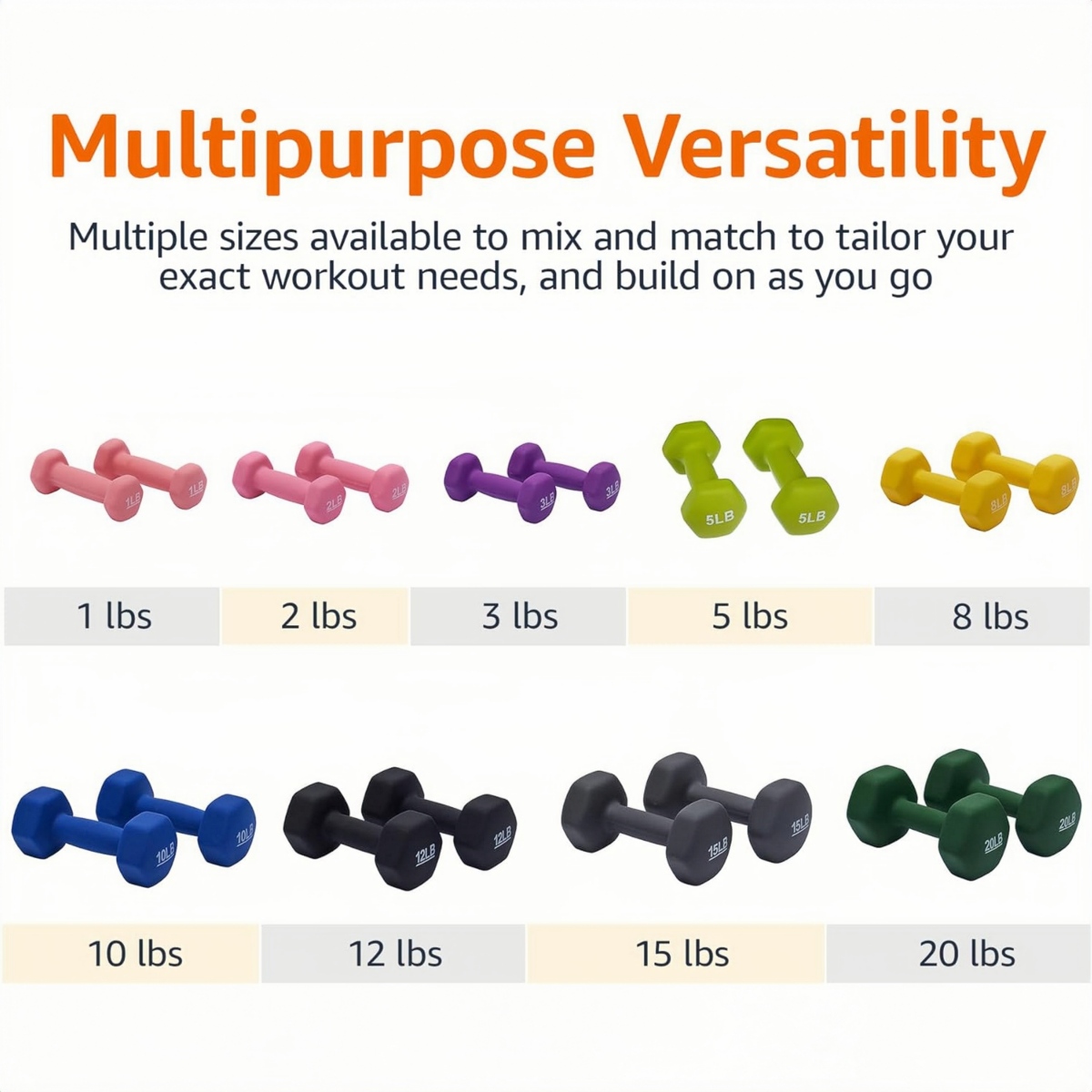 How to Choose the Best Mini Gym Equipment Full Set for Home Workouts