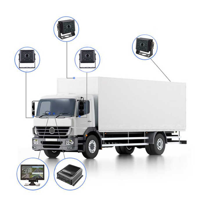 1080P 960P IP69K Side View HD Vehicle Bus Waterproof Rear View Reverse ...