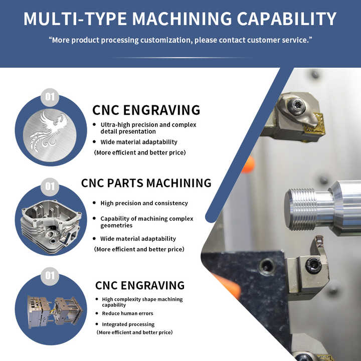 OEM CNC Machining Service for Car Precision Brass Stainless Steel ...