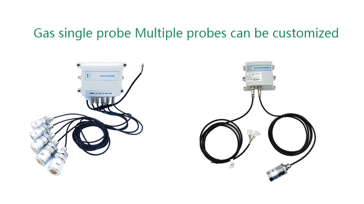 RS485 MODBUS AIR QUALITY SENSOR ACCURATE MEASUREMENT INTEGRATED GAS ...