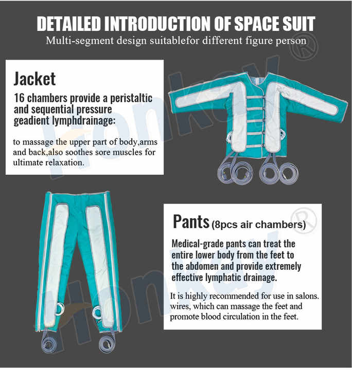 24 air Way Air Pressure Pressoterapia Device Jacket and Pants Whole ...