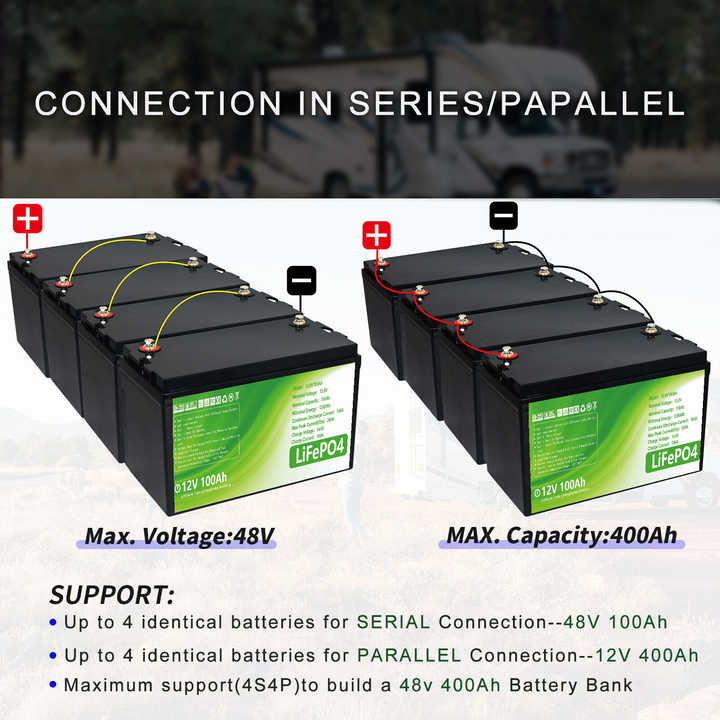Customized 12V Lifepo4 Battery 12v 50ah 100Ah 150Ah 200Ah 300Ah RV ...