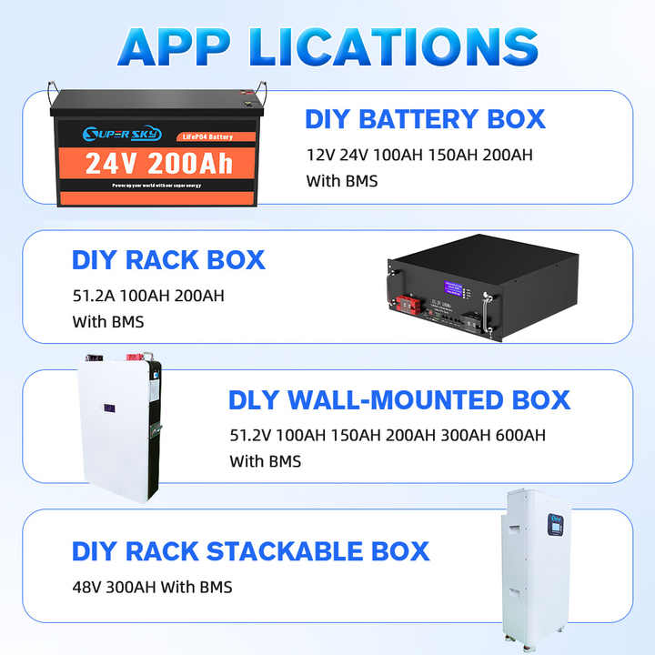 Home Lifepo4 Lithium Ion Battery 12v 24v 100ah 200ah 300ah Deep Cycle Energy Storage Lithium Ion ...