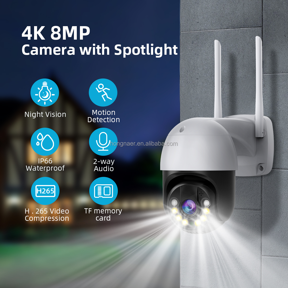 Motion Activated Security Camera With Sd Card