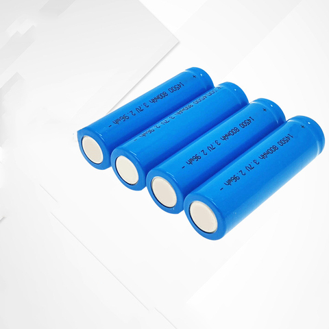 Shuyang Xinneng Battery Co., Ltd. - Alkaline Batteries, Lithium Batteries