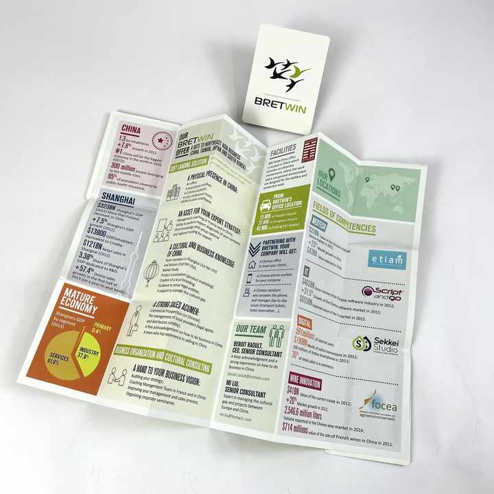 Custom Small Foldable Map Brochure with Covers for Corporate Marketing ...