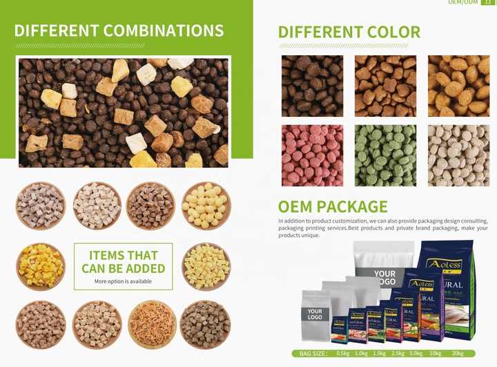 OEM ODM Manufacturer's Special Formula Natural Dry Pet Food for Senior ...