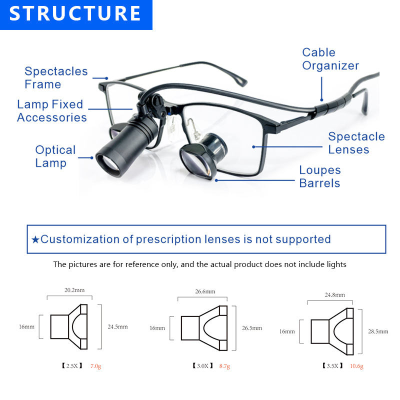 Burite TTL 2.5X Galileo Dental Magnifier - Lightweight & Versatile