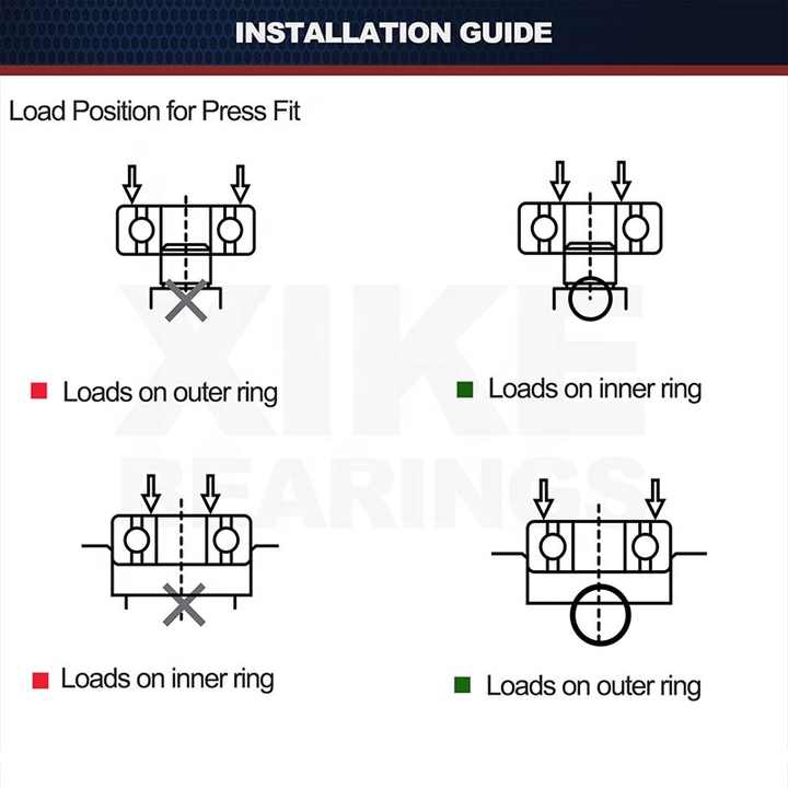 Motor 6002 Precision High_Quality_Bearings 6002 2RS Deep Groove Ball ...