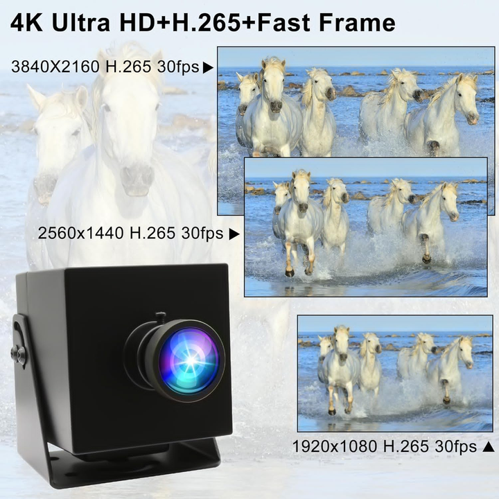 ELP 4K USB HDMI Camera - 120 Degree Wide Angle No Distortion Lens