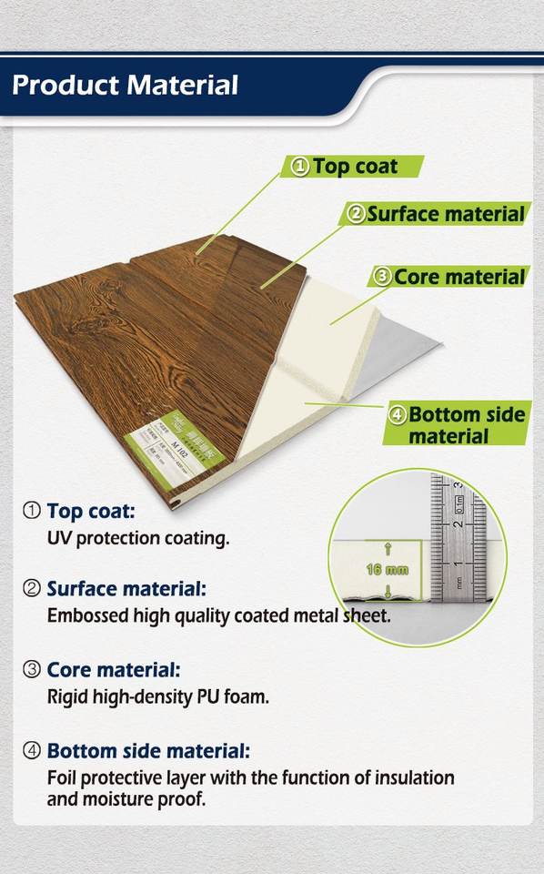 Energy Saving PU Sandwich Panel Thermal Insulated Wall Board Aluminum ...