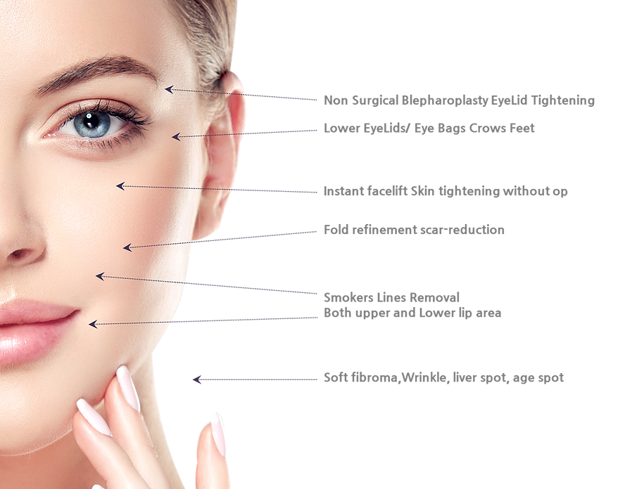 Plaxel Fibroblast Finger Physiotherapy Machine With Multi Functional ...