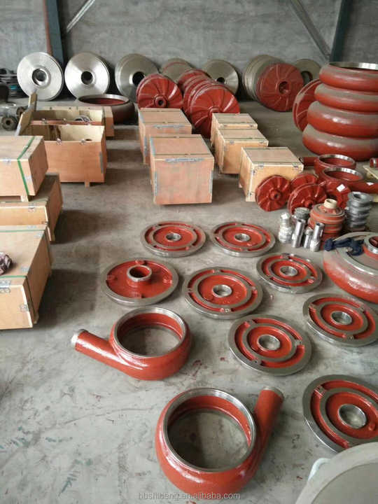 Slurry Pump Accessories For Different Kinds Of Water Pumps Dedicated to ...