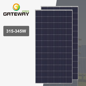 High-Efficiency perovskite solar cell - Alibaba.com