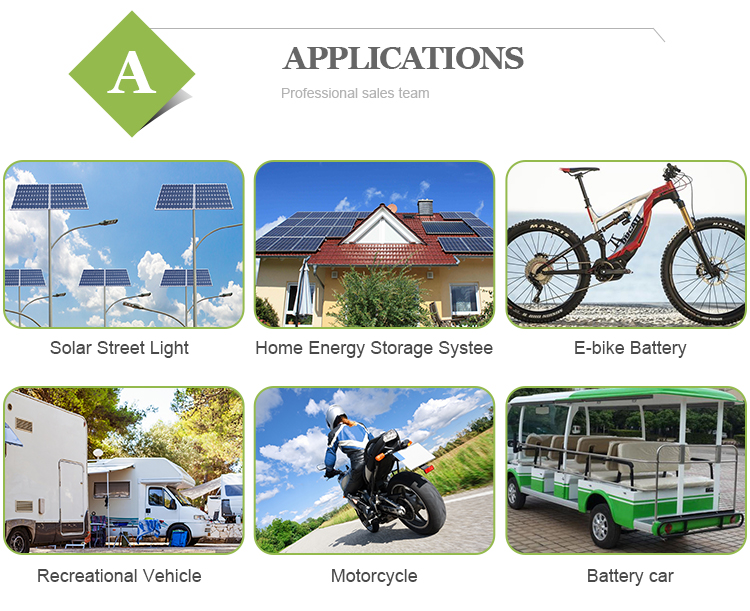 SIB Sodium Ion Battery 3.0V 10Ah for EVs & Solar Energy Storage ...