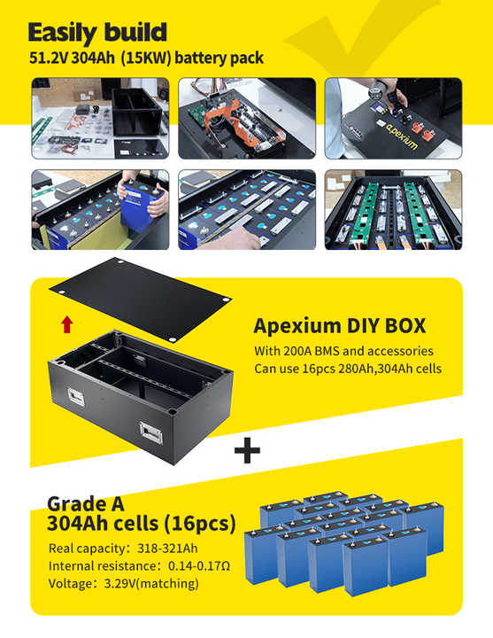 EU USA Apexium 24V 280 DIY kits pack Customized 8pcs 24V 280Ah 320Ah ...