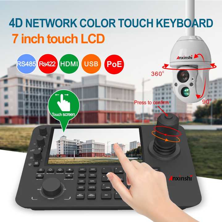 IP 4D Joystick PTZ Keyboard Controller with LCD Screen Picture Video ...