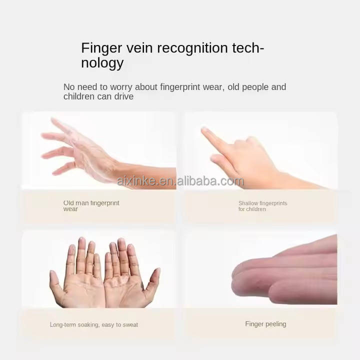 How to Choose the Best Xiaomi Smart Door Lock: A Complete Buying Guide