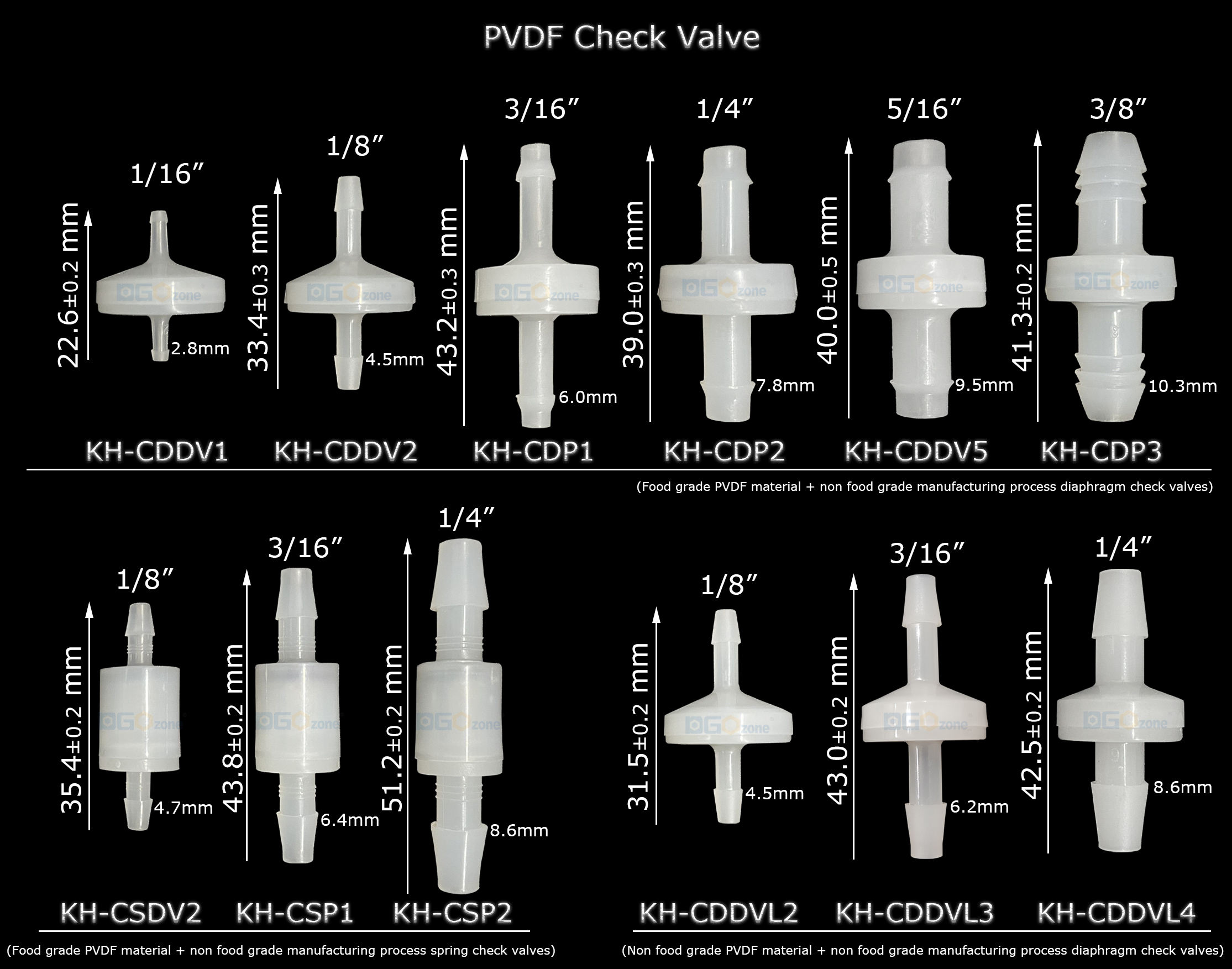 1/8", 3/16", 1/4", 5/16", 3/8" Food Grade Check ValvesCheck ValvesCheck ...