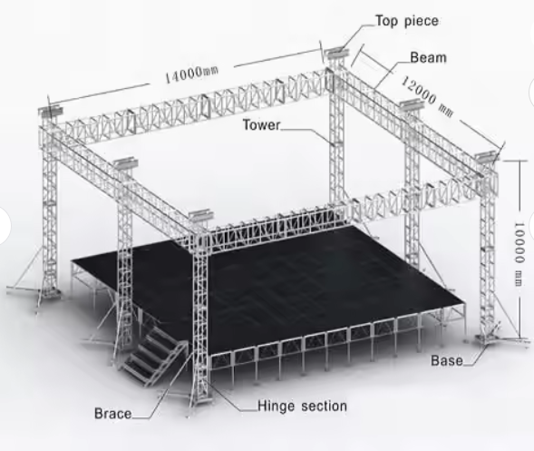 ESI Quick Setup Portable Modular Aluminum Roof Truss Display for ...