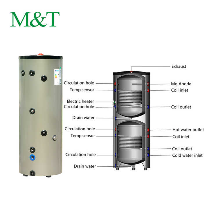 300 Liter Custom Underfloor Heating & Domestic Heat Pump