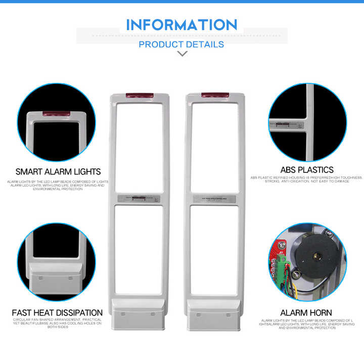 EAS 58KHz Clothing Anti Theft System Security Antenna System AM Alarm ...